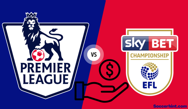 Top 30 Football Leagues in the World: A Comprehensive Ranking ...