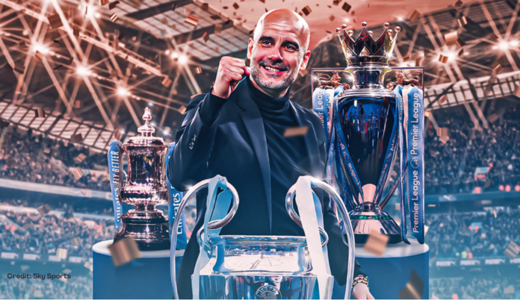 Top 20 Most Expensive Trophy In The World | Soccerhint.com