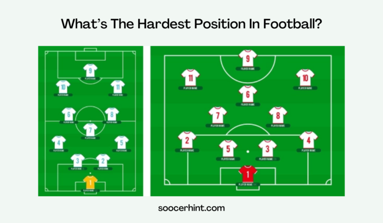 Hardest Position In Soccer: Data Insights into the Challenge ...